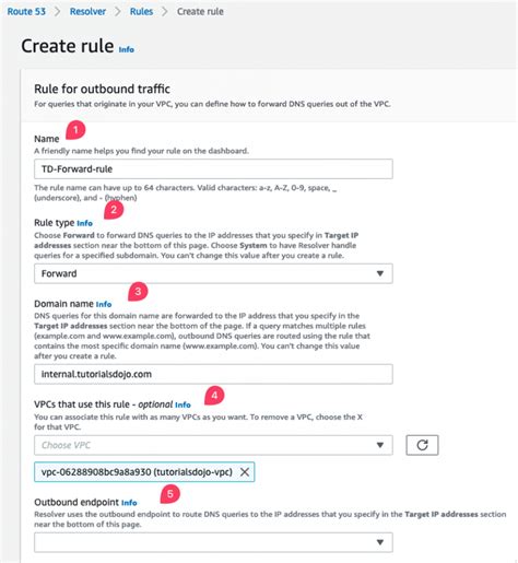 using amazon route 53 resolver