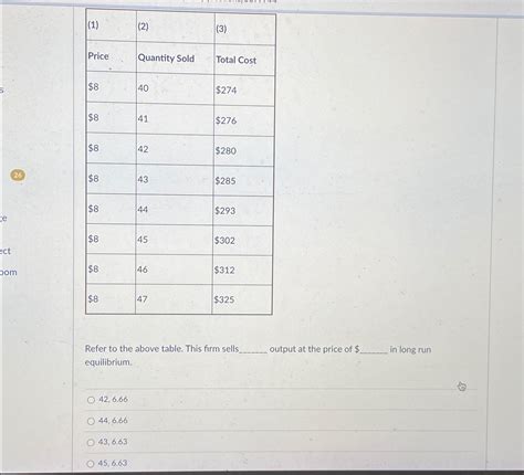 solved table[[ 1 2 3