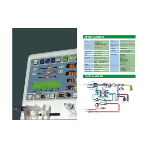 nipro surdial dialysis machine medpick