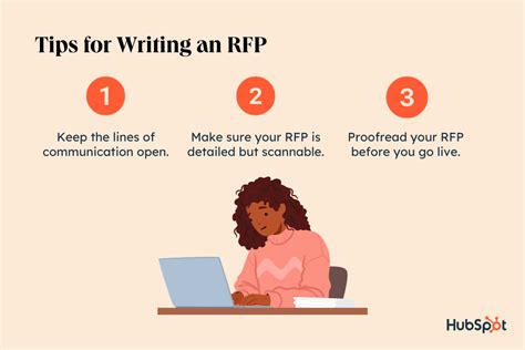 Rfp How To Write A Strong Request For Proposal Example And Template