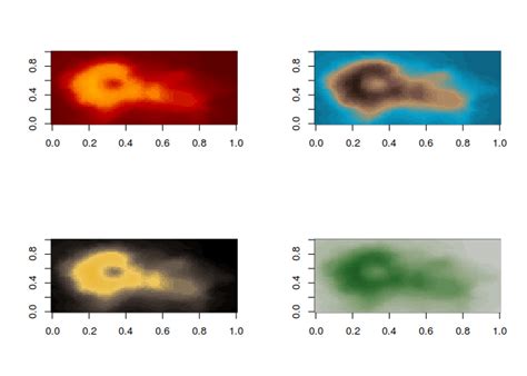 My First R Package Harrypotter Alejandro S Blog