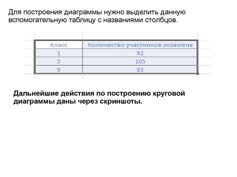 Примеры решения задания 14 ОГЭ по информатике презентация онлайн