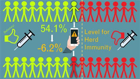 Systems And Signals Group