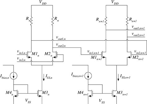 Figure 1 From A Tapered Cml Buffer Chain Design For A 1 Ghz