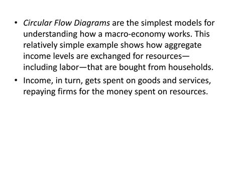 PPT Section Macroeconomics A The Circular Flow PowerPoint Presentation ID
