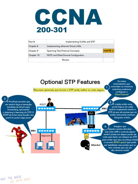 Ccna M4 Spanning Tree Protocol Concepts Parte 5 Pdf Comutador De Rede Rede De