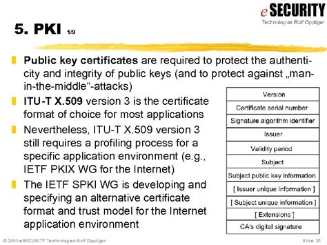 Authentication And Authorization Infrastructures Kerberos Vs Pki Pd