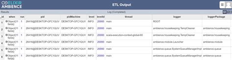 etl log reading ambience 2020 etl cookbook elixir support forum