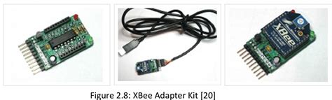 figure 2 2 from a low cost wireless sensor network system using