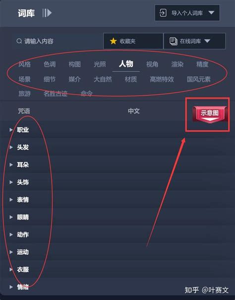 Eqmj 一款好用的midjourney提示词辅助工具 知乎