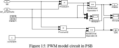 Figure 1 From Simulation Of Dc To Dc Converter Using Single Phase Matrix Converter Topology