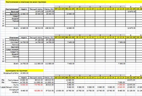 Платежный календарь пример Excel Word и Excel помощь в работе с