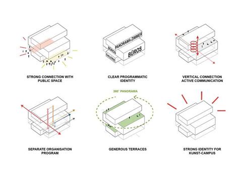 The Diagram Shows Different Types Of Electrical Components