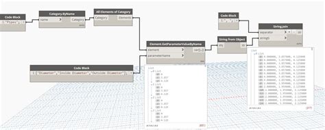 Script For A String Parameter Revit Dynamo