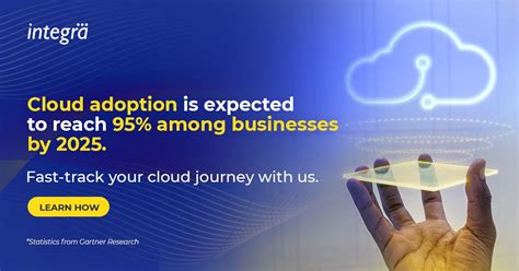 Suresh Kumar N P On Linkedin Cloudmigration