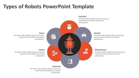 types of robots powerpoint template archives