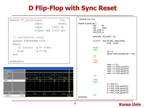PPT Lecture Verilog HDL PowerPoint Presentation Free Download ID