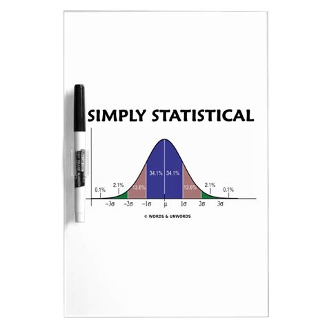 Simply Statistical Bell Curve Attitude Dry Erase Board Zazzle