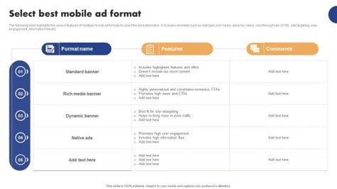 Mobile Ad Campaign Design Powerpoint Templates Slides And Graphics
