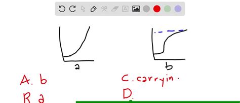 solved use the figure below to help you answer parts a d type your