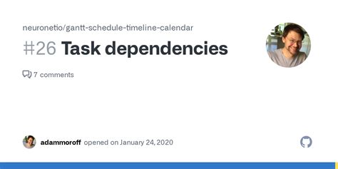 Task Dependencies Issue Neuronetio Gantt Schedule Timeline Calendar Github