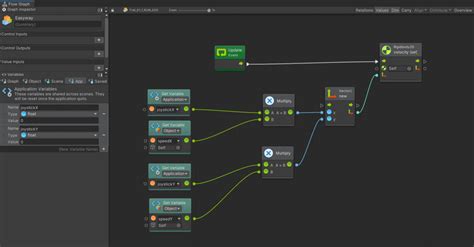 Unity Vs Unreal Welche Engine Ist Besser