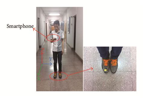 Pedestrian Stride Length Estimation From Imu Measurements And Ann Based Algorithm Xing 2017
