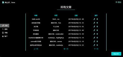 GitHub rudyxu vue blog Vue Node js Mongodb 前后端分离的个人博客