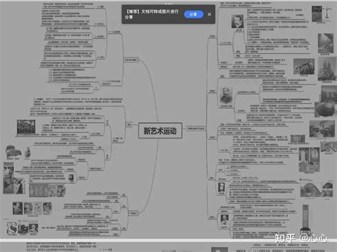 世界现代设计史框架整理i超强学习干货总结一 知乎