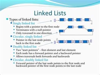 Data Structure And Algorithms Linked List PPT