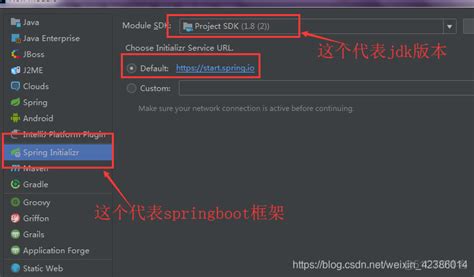 怎么用redis保存图形验证码 redis实现短信验证码 mob6454cc6bf0b7的技术博客 51cto博客