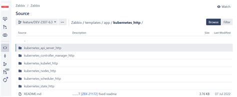 How To Download Zabbix Templates For Kubernetes Zabbix Forums
