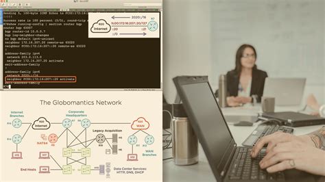 Online Course Securely Transitioning Enterprise Networks To Ipv6 From Pluralsight Class Central