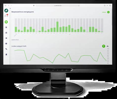 Partnerstwo Z Elocity Wallbox Polska