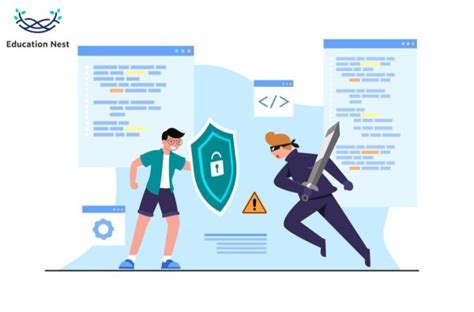 A Complete Guide To Ethical Hacking Education Nest