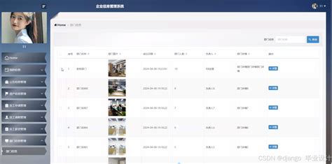 Python毕设 企业信息管理系统论文程序python写的规上企业信息管理分析系统源代码 Csdn博客