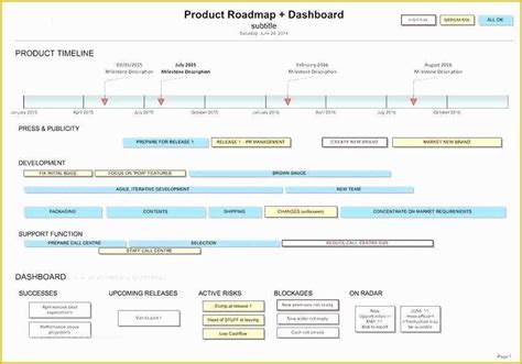 Free Product Roadmap Template Excel Of Visio Agile Roadmap Templa Agile