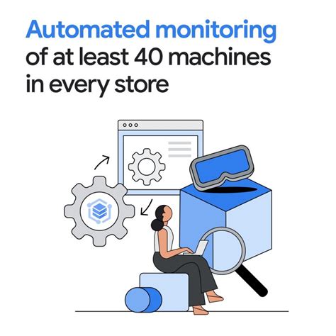 Francisco Javier Huerta Lopez On Linkedin All These With Just Two Devops Engineers Is This