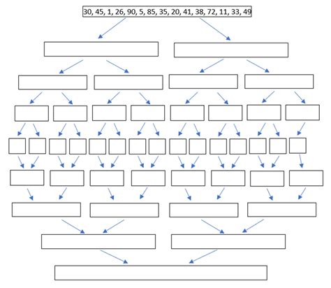 Assume The Following List Of Keys 30 45 1 26 90 Chegg Com