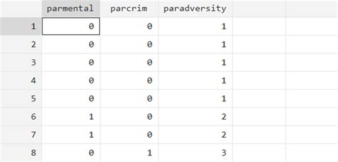 Recode With If A Guide To Applied Statistics With Stata
