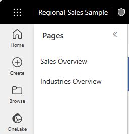Sampel Penjualan Regional Untuk Power BI Ikuti Tur Power BI Microsoft Learn