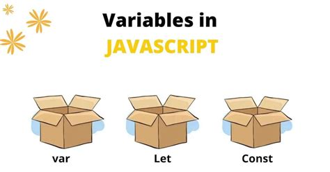 Soumya Ranjan Behera On Linkedin Write Js Variables Like A Pro