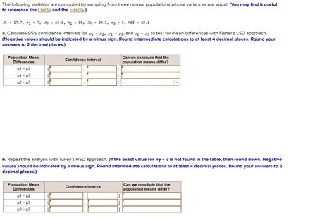 solved the following statistics are computed by sampling from three normal populations whose