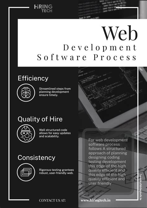 hiring tech on linkedin webdevelopment softwareprocess efficiency consistency qualitycode…