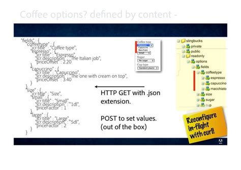 restful web apps with apache sling 2013 version