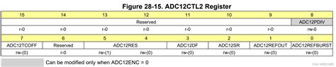 msp430的adc12模块使用及代码（寄存器） msp430adc12怎么使用 csdn博客