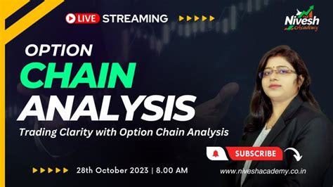 Binita Bharti On Linkedin Option Chain Analysis Trading Clarity With