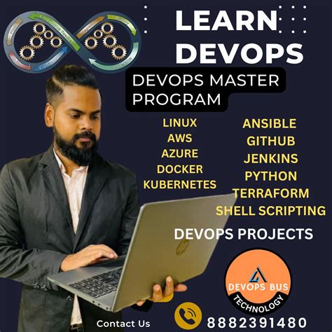 Sunil Rajak On Linkedin Devopsbustechnology Ansible Github