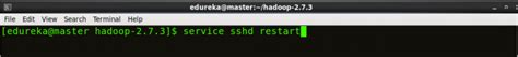 Setting Up A Multi Node Cluster In Hadoop 2x Edureka Blog