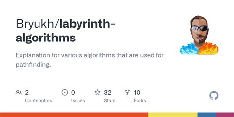 Github Bryukhlabyrinth Algorithms Explanation For Various